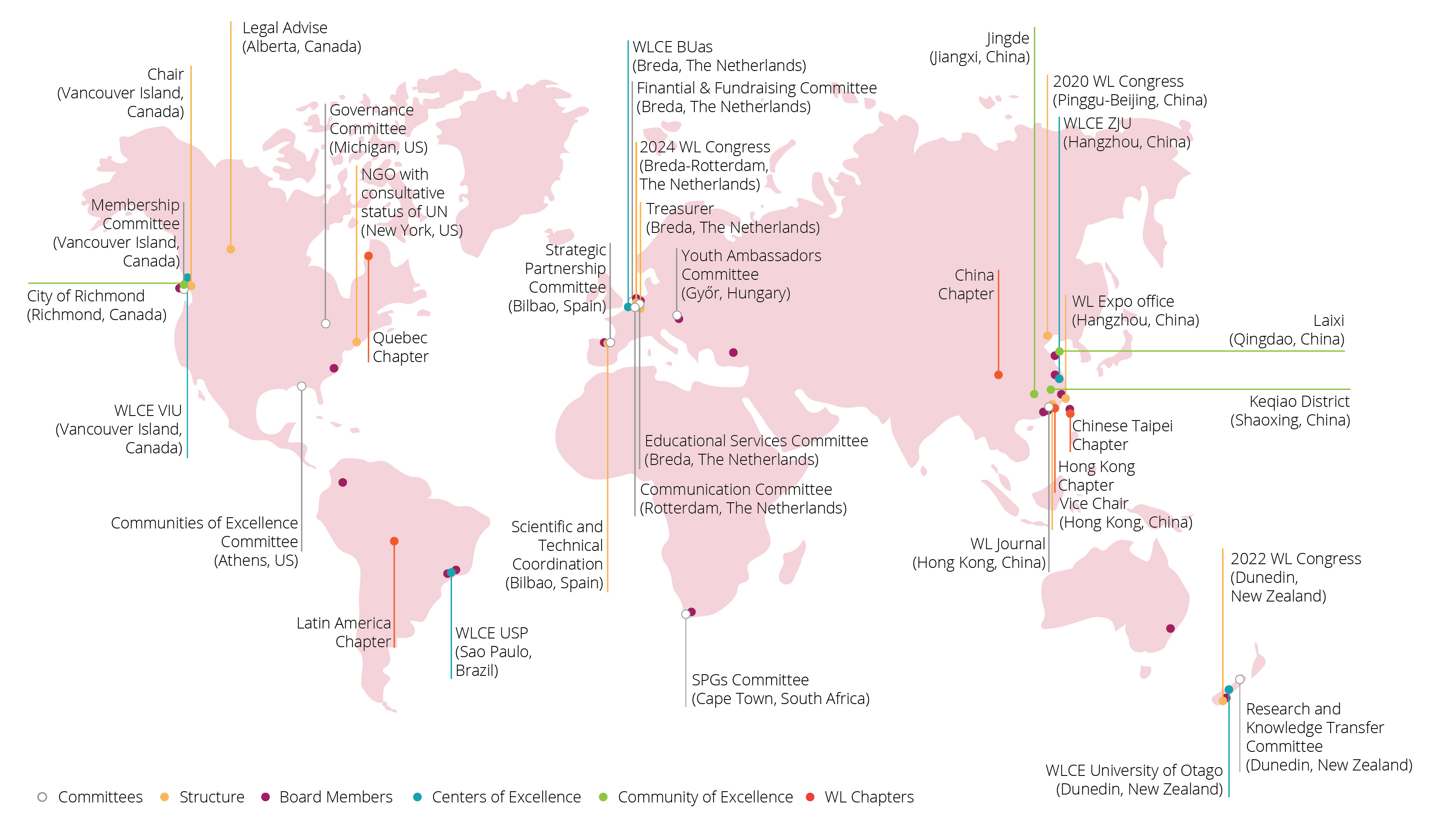 About us – World Leisure Organization