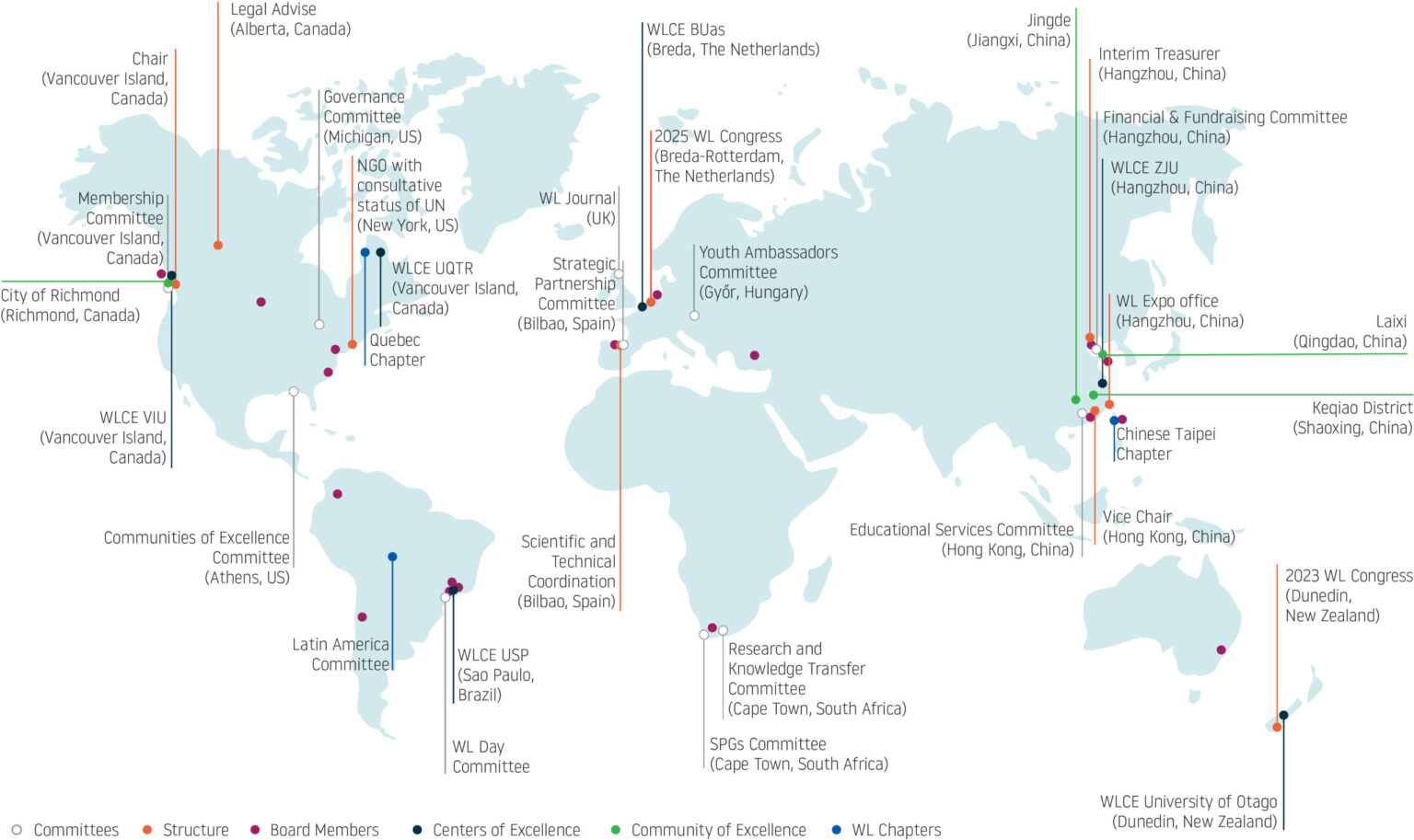 About us | World Leisure Organization